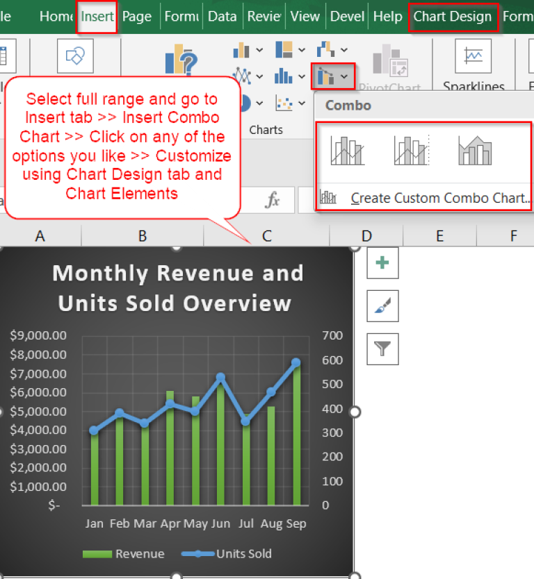 How to Combine Two Graphs in Excel (2 Suitable Ways) - Excel Insider