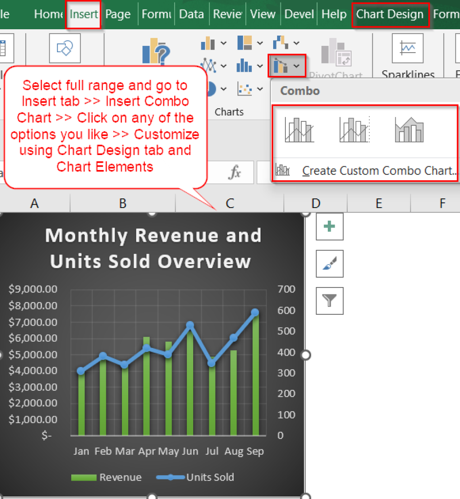 How to Combine Two Graphs in Excel (2 Suitable Ways) - Excel Insider