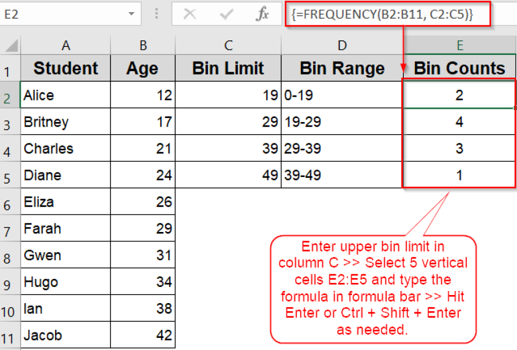 How to Create a Bin Range in Excel (3 Suitable Methods) - Excel Insider