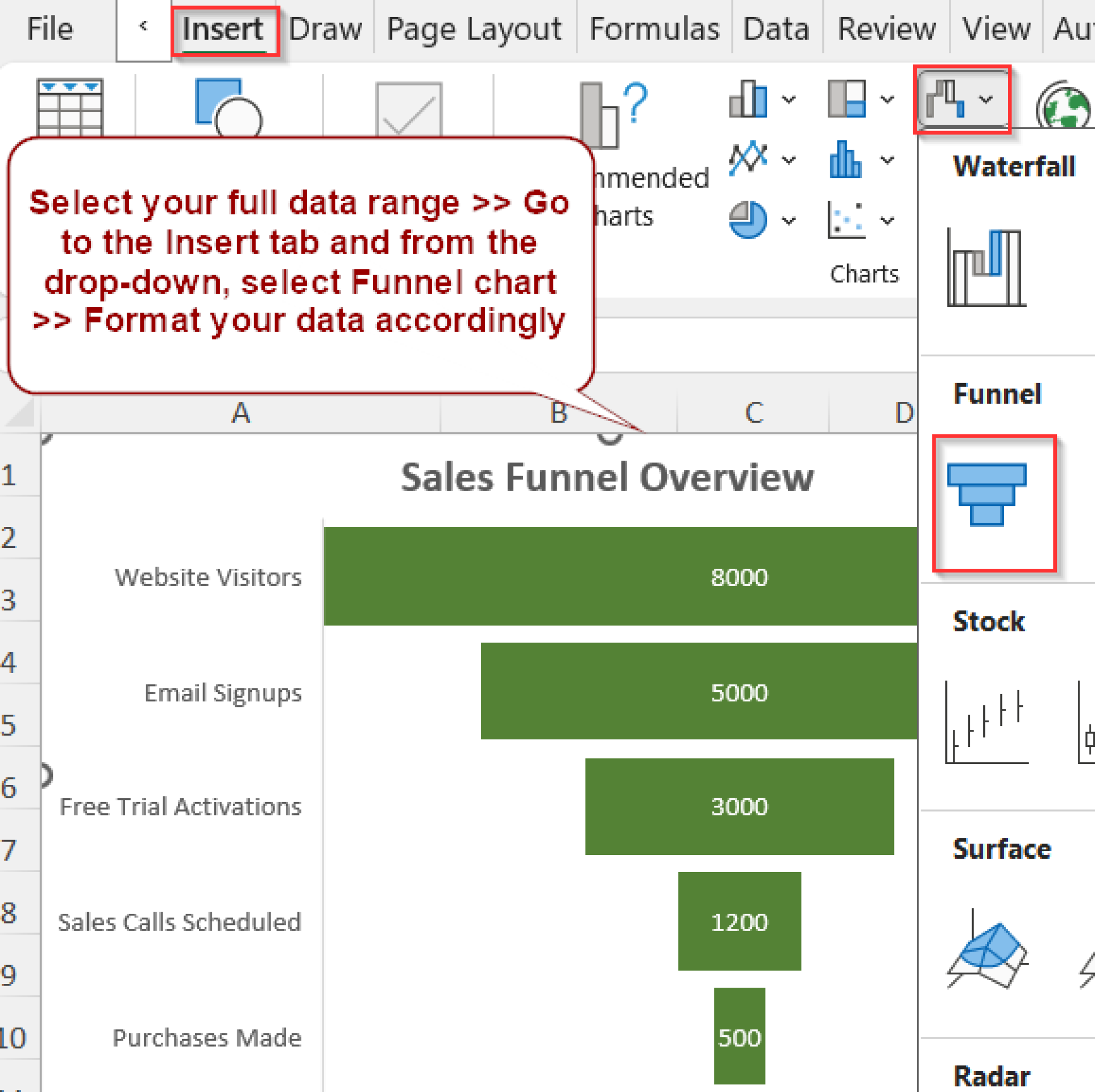 How to Create a Funnel Chart in Excel (with 3 Simple Steps) - Excel Insider
