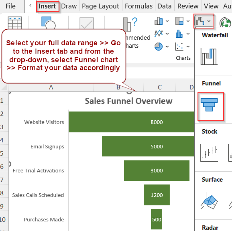 How to Create a Funnel Chart in Excel (with 3 Simple Steps) - Excel Insider