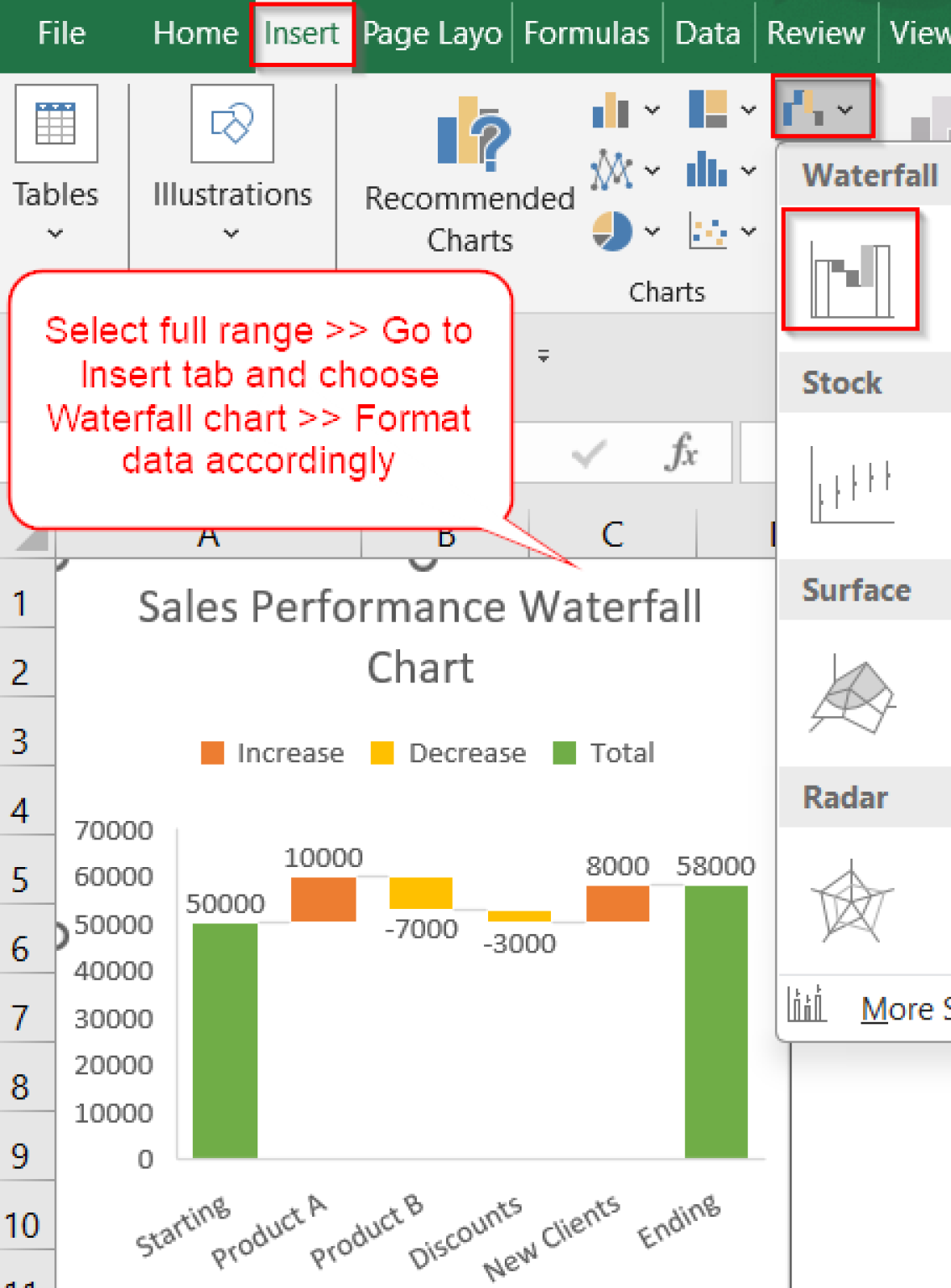 How to Create a Waterfall Chart in Excel (2 Different Ways) - Excel Insider