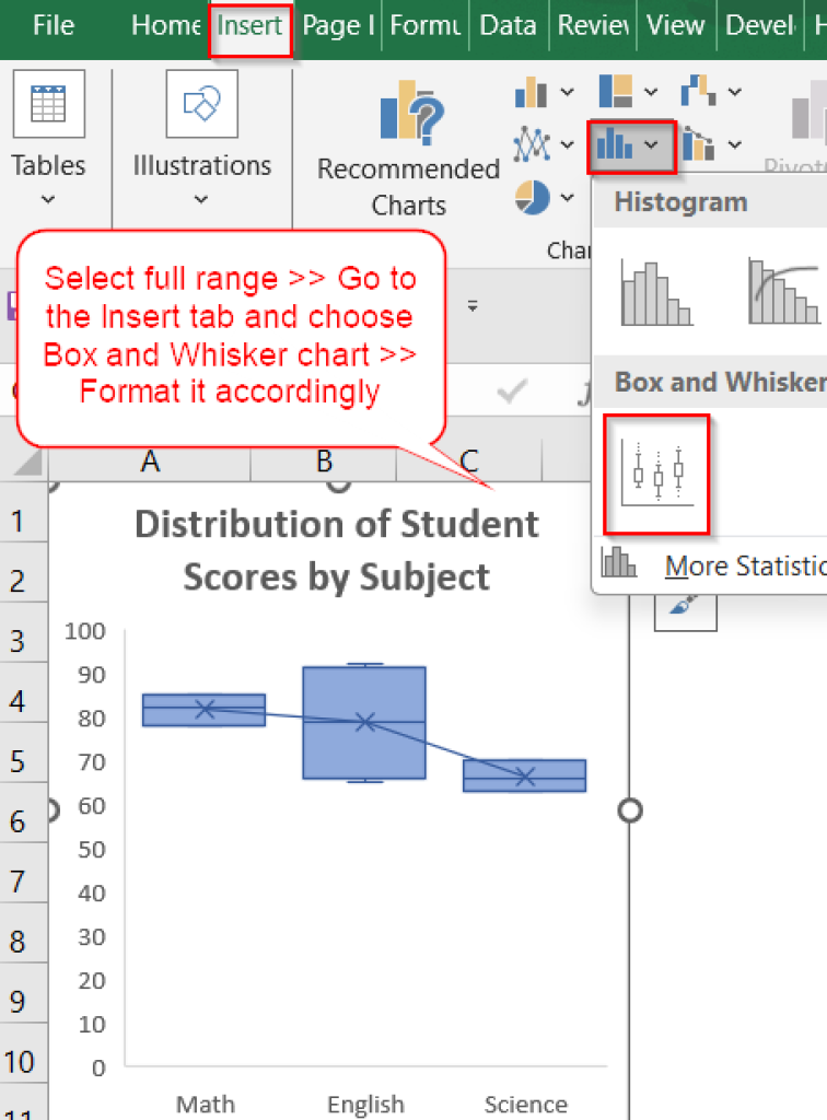 How to Make a Box and Whisker Plot in Excel (for All Versions) - Excel Insider