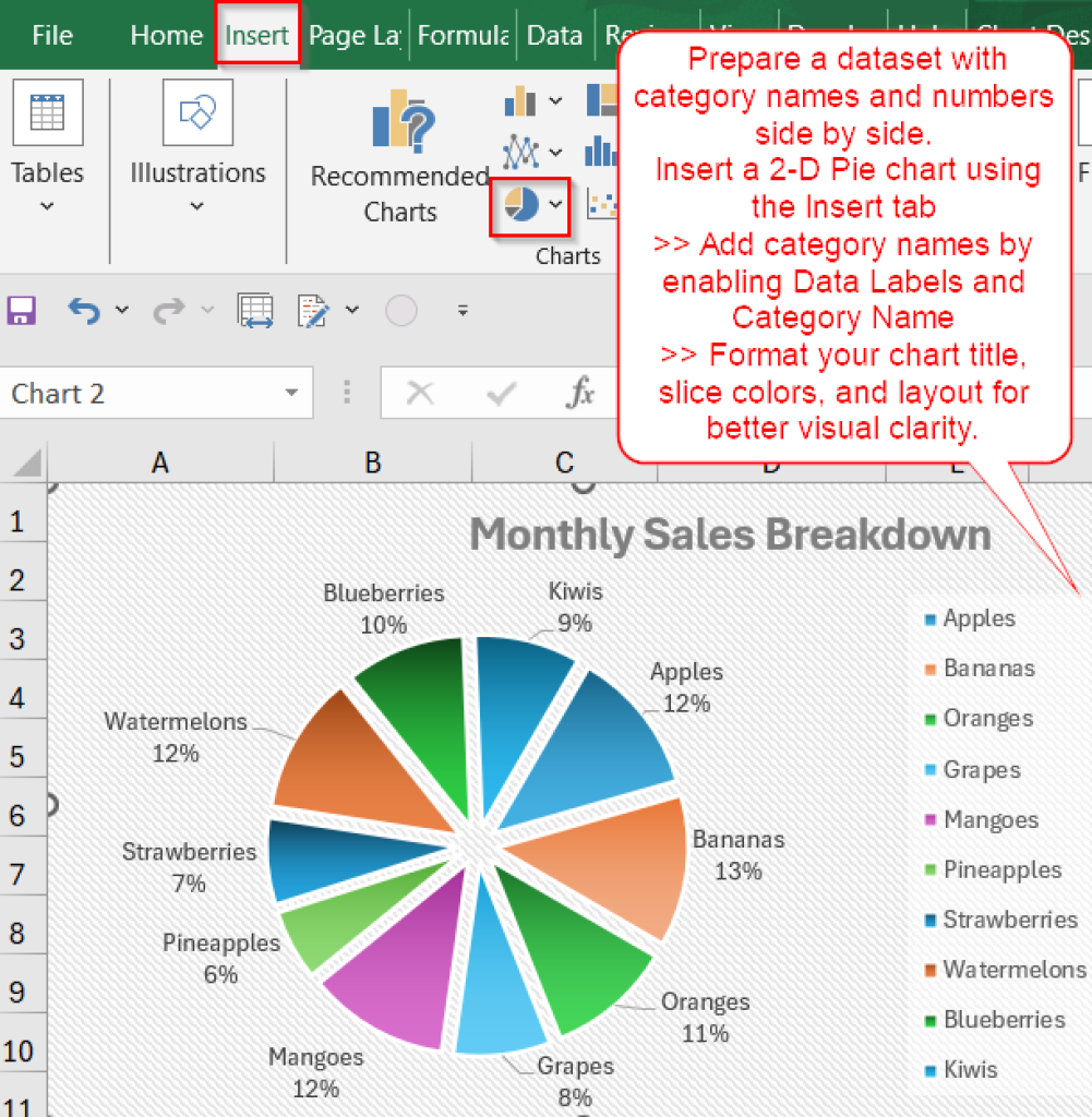 How to Make a Pie Chart in Excel with Words (with Simple Steps) - Excel ...