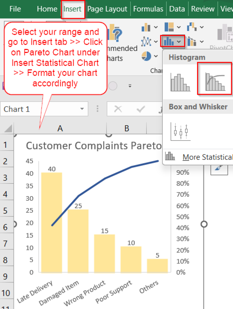 How to Make a Pareto Chart in Excel (2 Different Ways) - Excel Insider