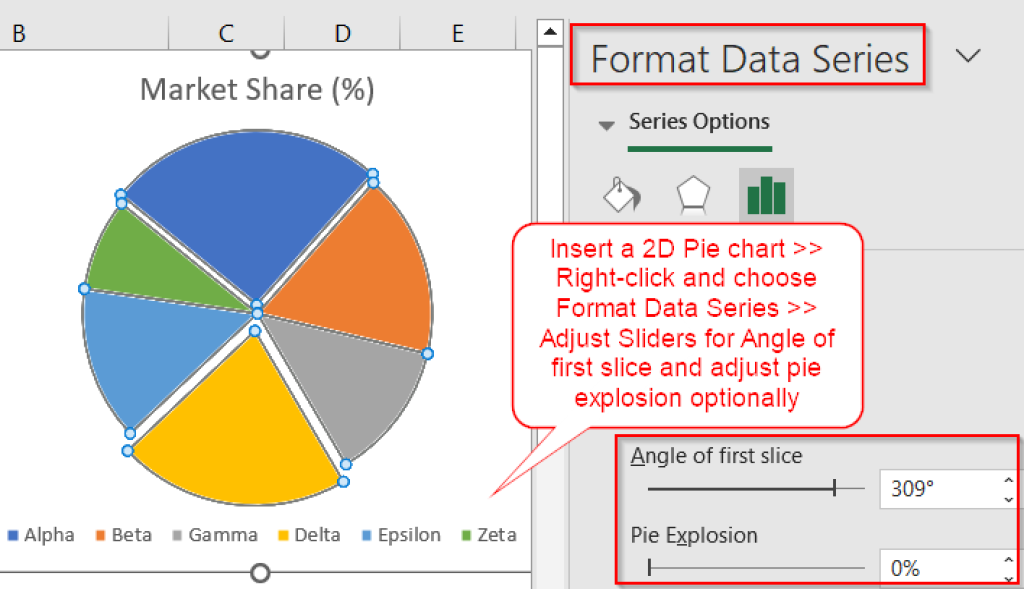 How to Rotate Pie Chart in Excel (with 4 Simple Steps) - Excel Insider