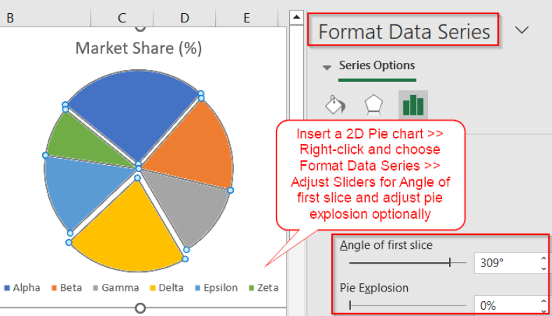 How to Rotate Pie Chart in Excel (with 4 Simple Steps) - Excel Insider