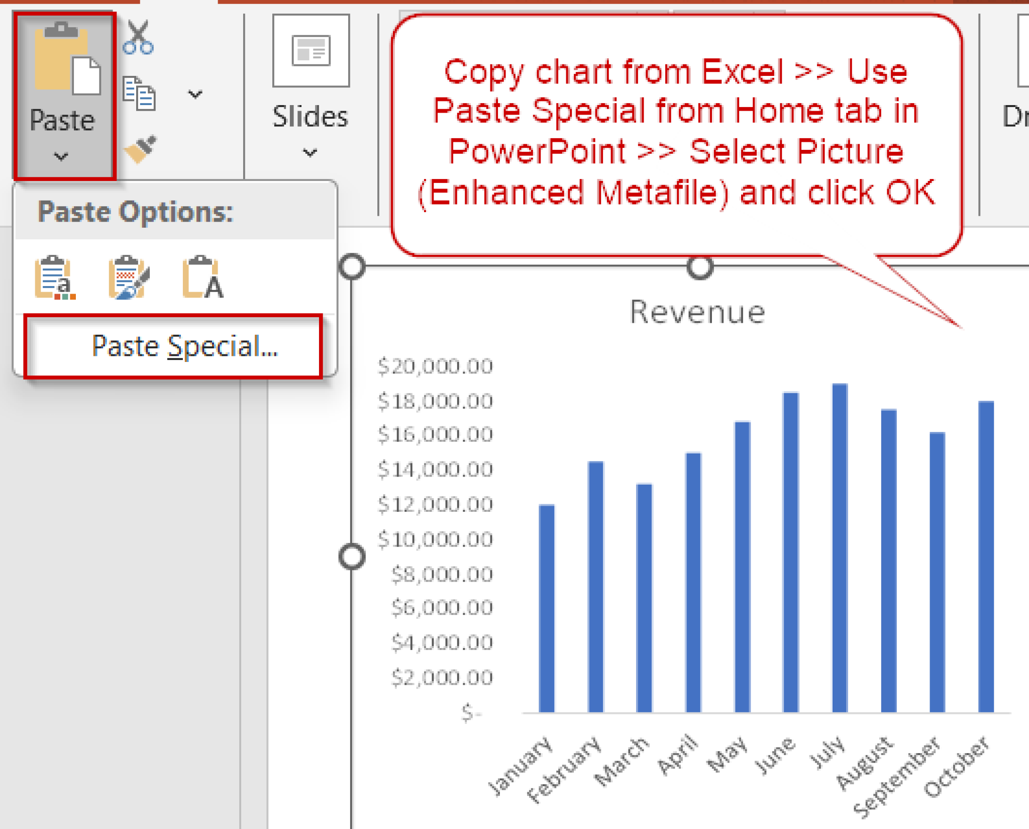 How to Insert Excel Chart into PowerPoint (2 Suitable Ways) - Excel Insider