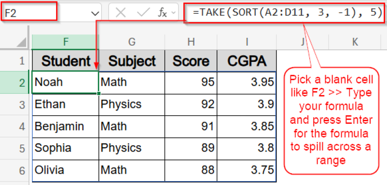 How to Rank Data in Excel with Sorting (5 Useful Methods) - Excel Insider