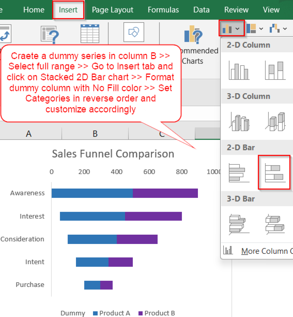 How to Create a Stacked Funnel Chart in Excel (Horizontal & 3D) - Excel ...
