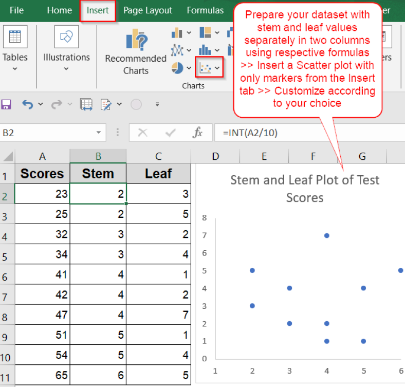 How To Create A Stem And Leaf Plot In Excel 2 Easy Ways Excel Insider