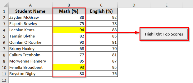 How to Create a Macro Button in Excel (6 Effective Ways) - Excel Insider