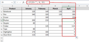 How to Return 0 If Cells are Blank in Excel (3 Useful Formulas) - Excel ...