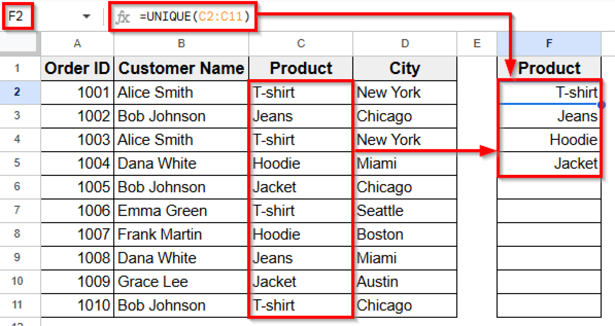 How to Filter Unique Values in Google Sheets (3 Useful Methods) - Excel Insider