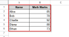 How to Label a Legend in Google Sheets (with Simple Steps) - Excel Insider
