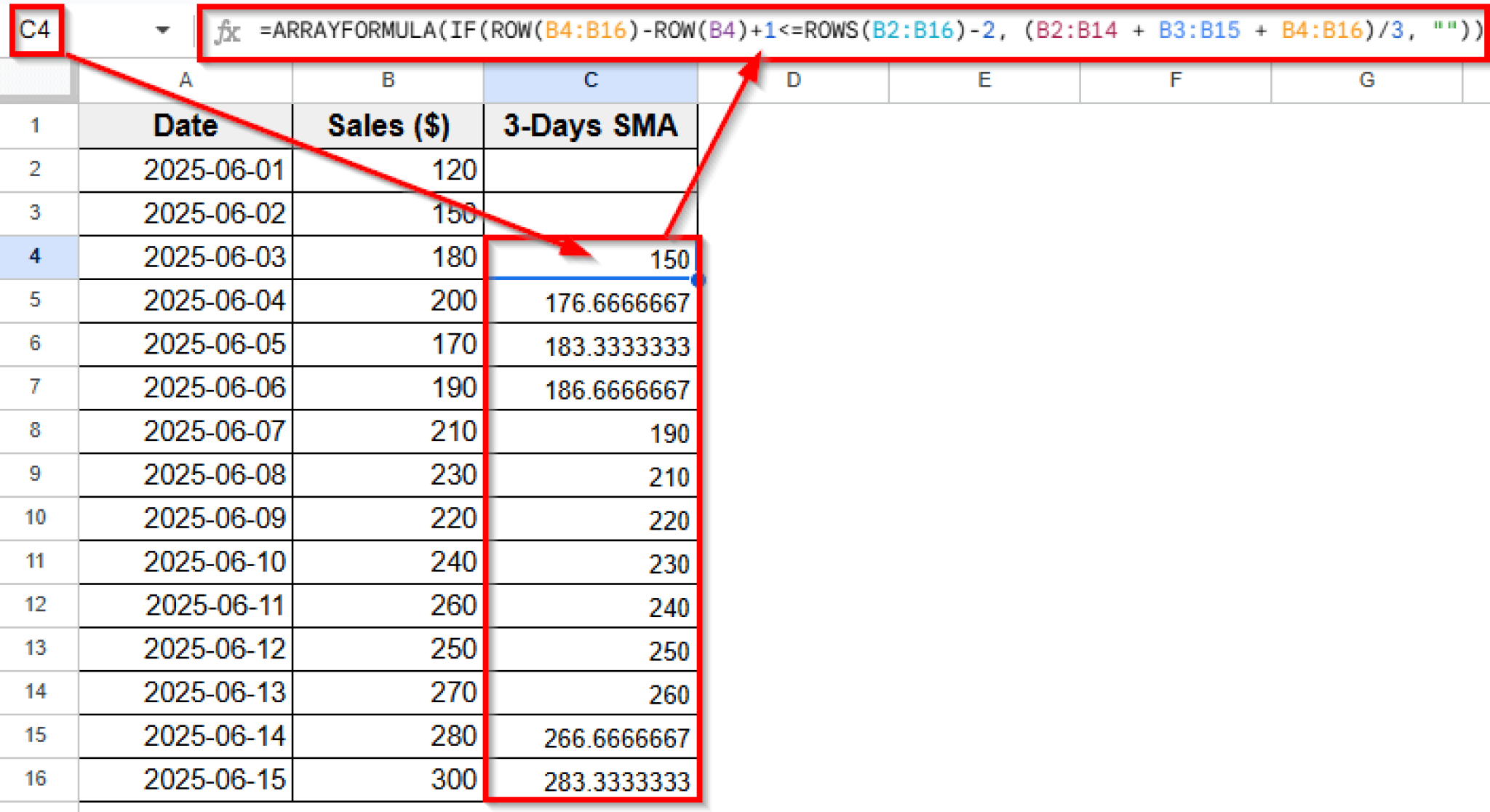 How to Calculate Moving Average in Google Sheets - Excel Insider
