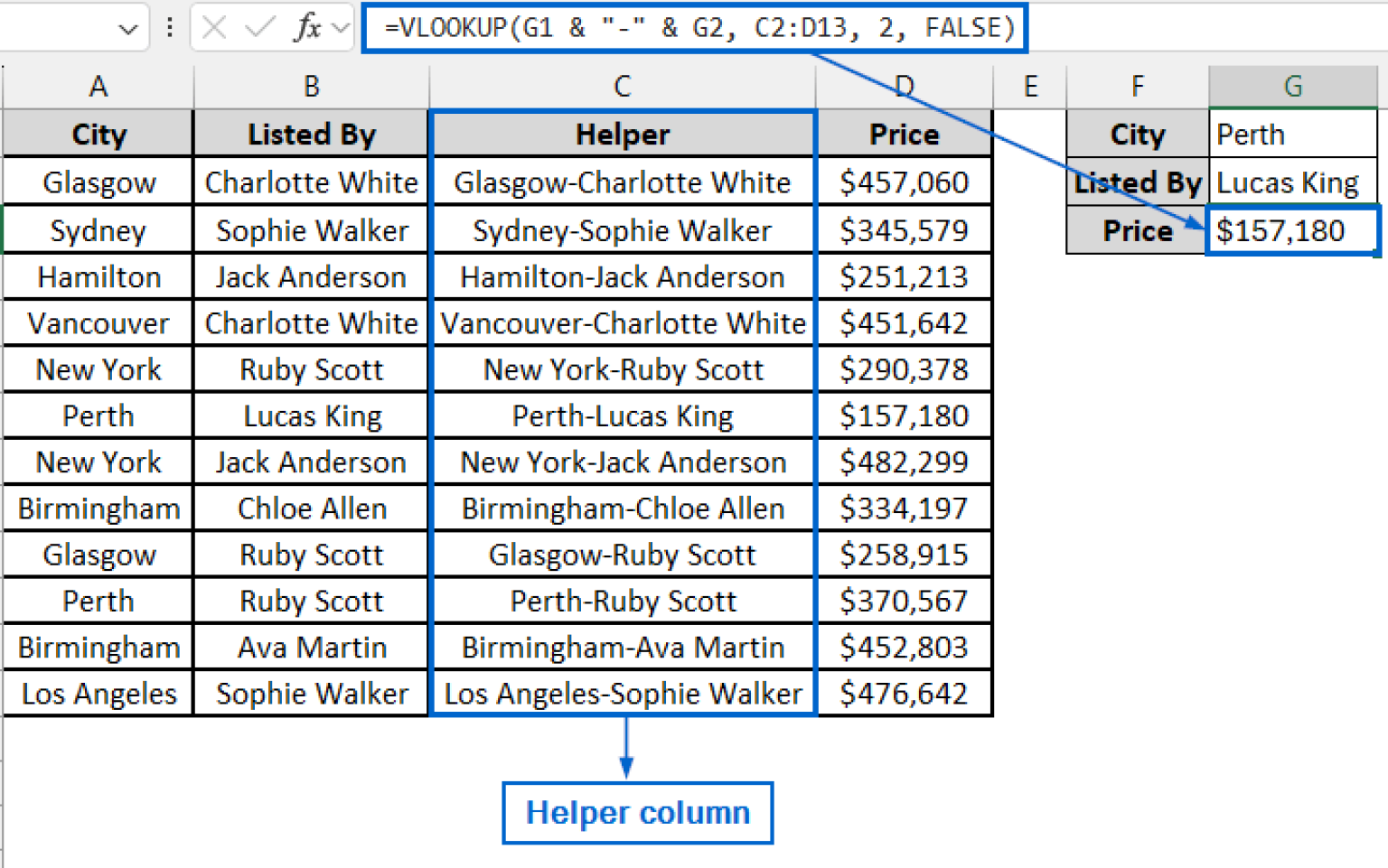 Vlookup from Multiple Columns with Only One Return in Excel - Excel Insider