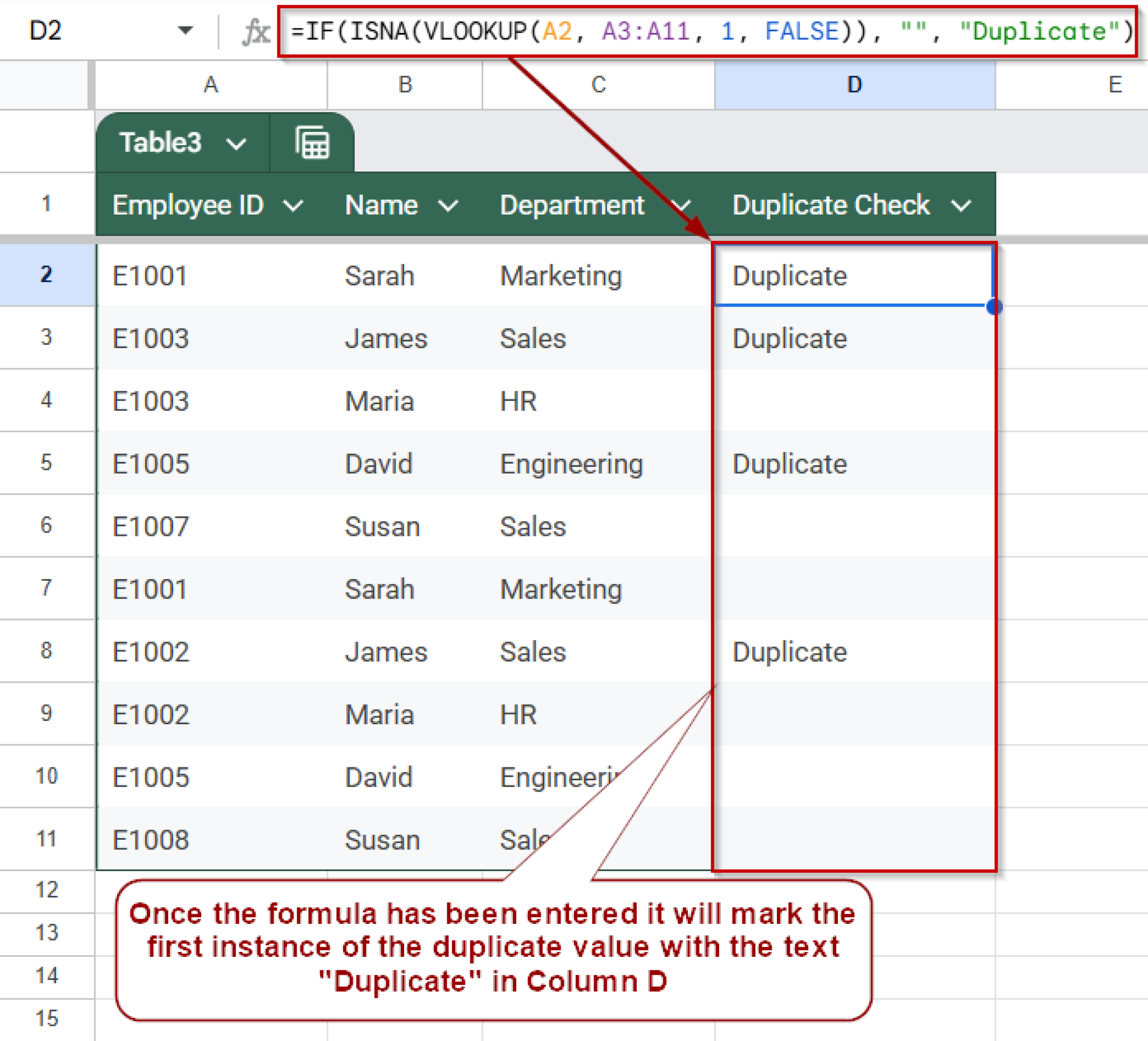 How to Use VLOOKUP to Find Duplicates in Google Sheets - Excel Insider