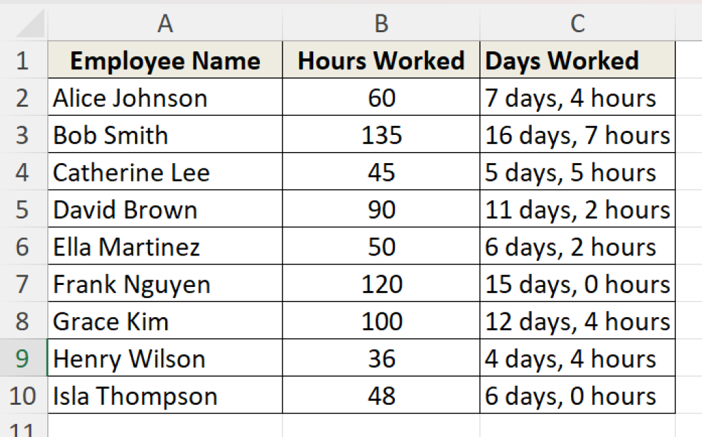 How to Convert Hours to Days in Excel (4 Simple Ways) - Excel Insider