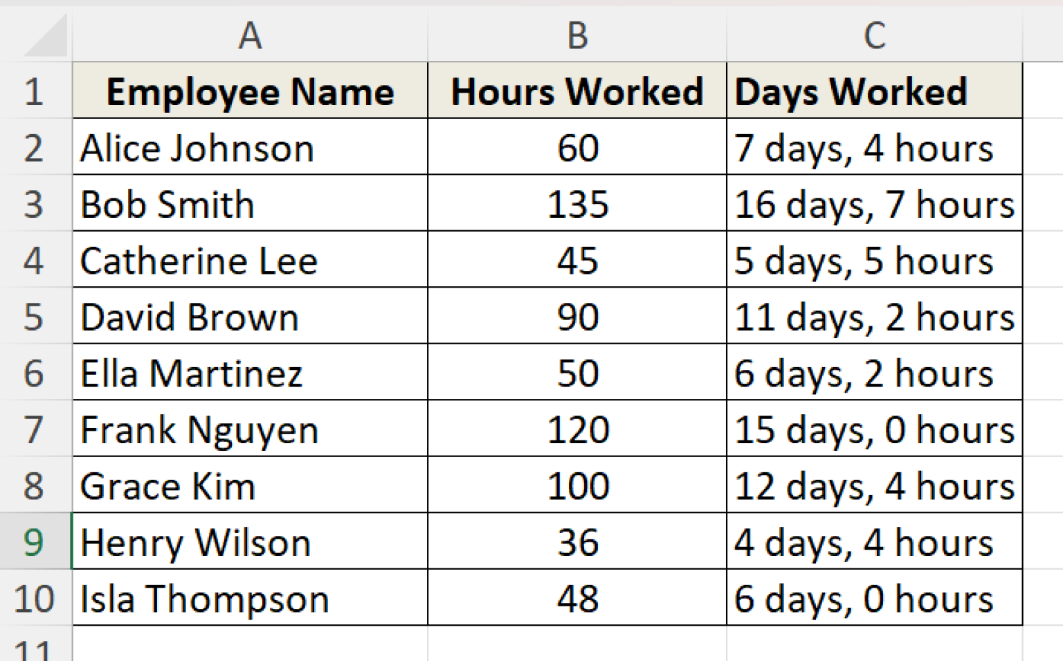 How to Convert Hours to Days in Excel (4 Simple Ways) - Excel Insider