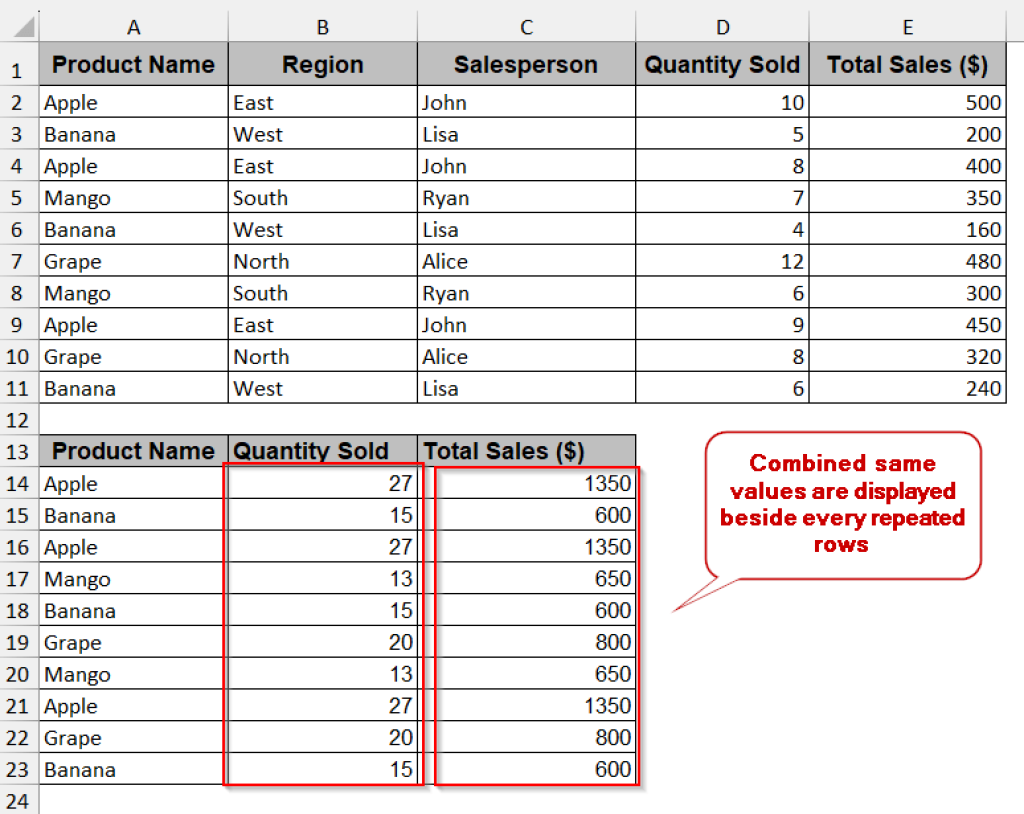 How to Combine Duplicate Rows and Sum the Values in Excel - Excel Insider