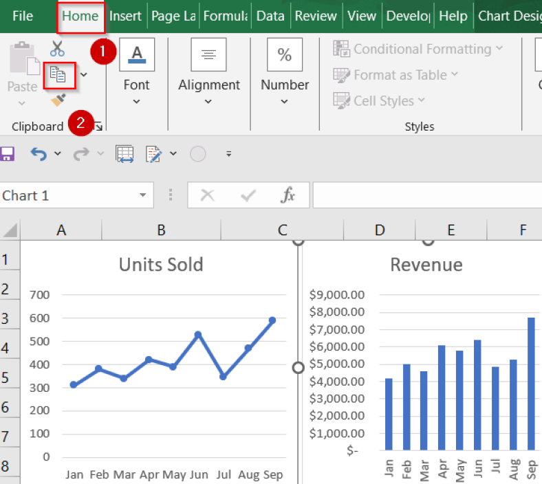 How to Combine Two Graphs in Excel (2 Suitable Ways) - Excel Insider