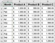 How to Create a Matrix in Excel (5 Different Examples) - Excel Insider