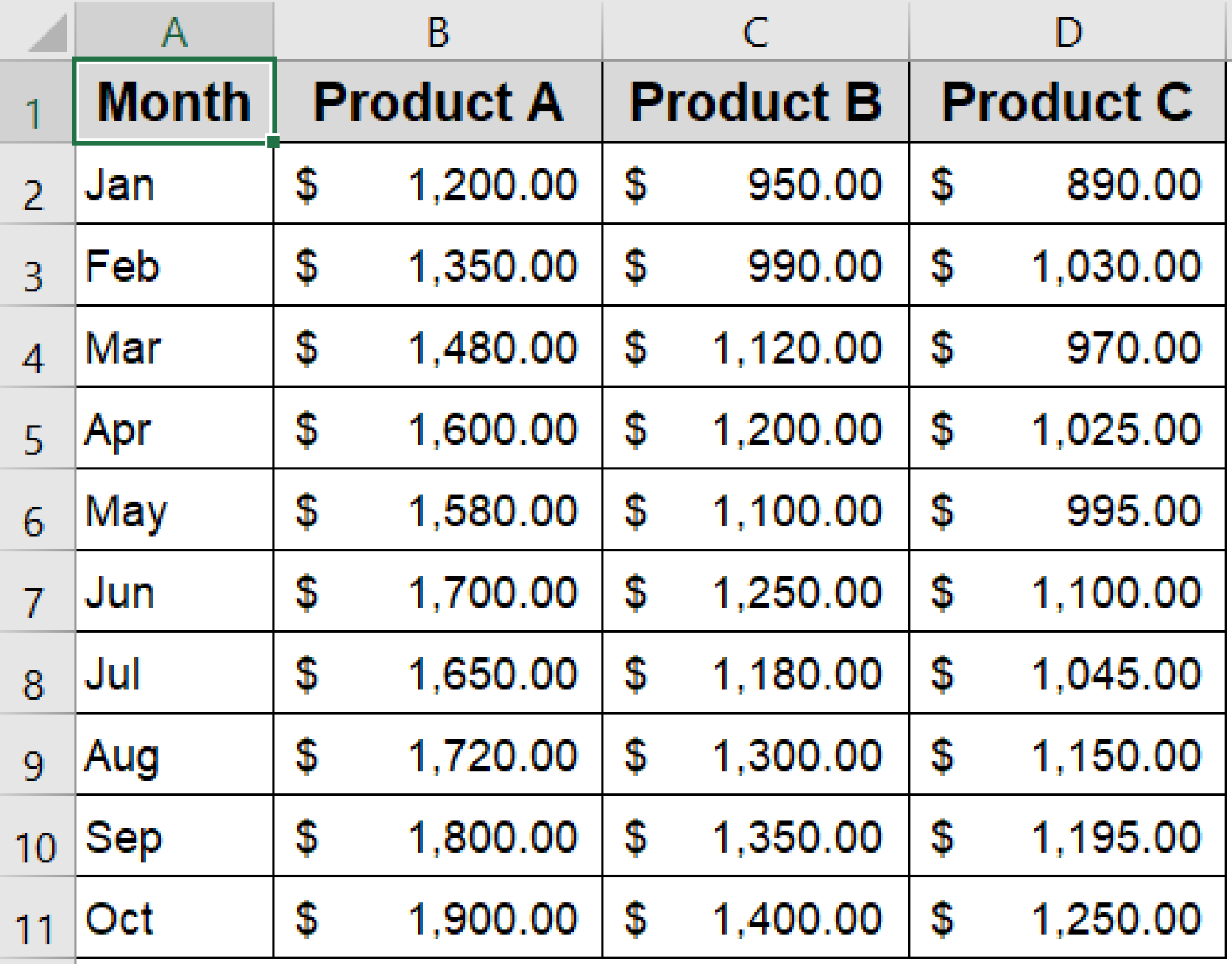 How to Create a Matrix in Excel (5 Different Examples) - Excel Insider