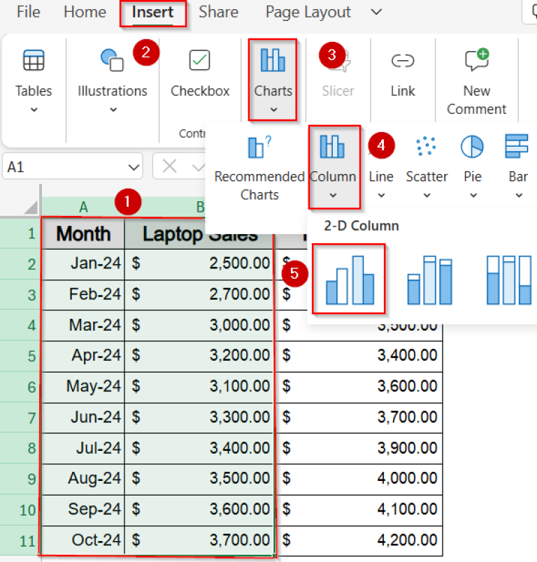 How to Make a Double Bar Graph in Excel (2 Easy Ways) - Excel Insider
