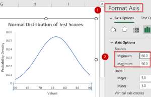 How to Plot Normal Distribution in Excel (with 5 Simple Steps) - Excel Insider