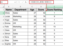 How to Do Ranking in Excel Based on Multiple Criteria - Excel Insider