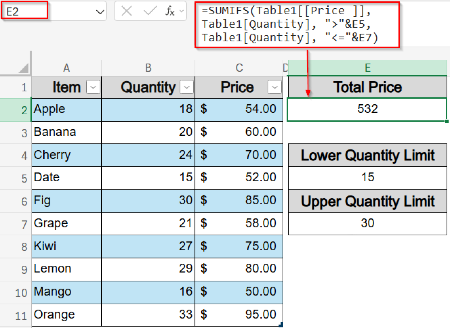 How to Sum If Greater Than and Less Than a Cell Value in Excel - Excel ...