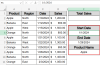 SUMIFS with Multiple Criteria across Columns and Rows in Excel - Excel Insider