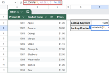 [Fixed] Did Not Find Value in VLOOKUP Evaluation (5 Solutions) - Excel Insider