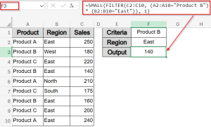 How to Find the Lowest Value with Criteria in Excel (5 Methods) - Excel Insider