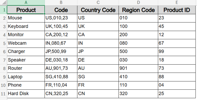 How to Split Text to Columns Automatically Using Formulas in Excel - Excel Insider