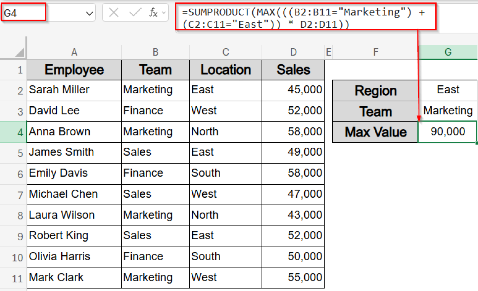 How to Find the Maximum Value in Excel with Condition - Excel Insider