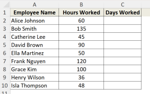 How to Convert Hours to Days in Excel (4 Simple Ways) - Excel Insider