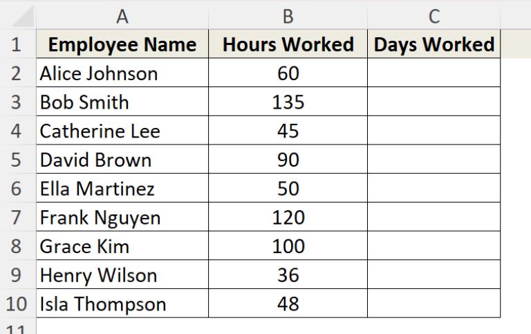 How to Convert Hours to Days in Excel (4 Simple Ways) - Excel Insider