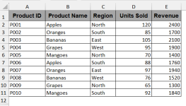 How to Reference Cell in Another Excel Sheet Dynamically - Excel Insider