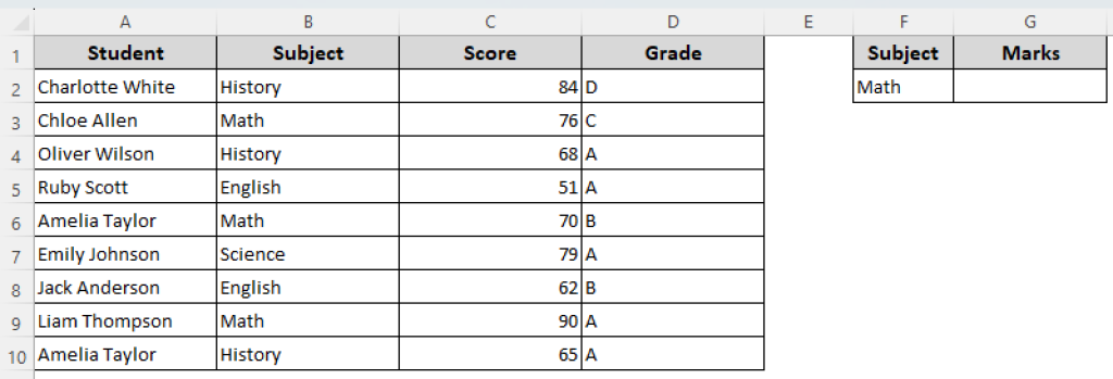 How to Return Multiple Values Based on Single Criteria in Excel - Excel Insider