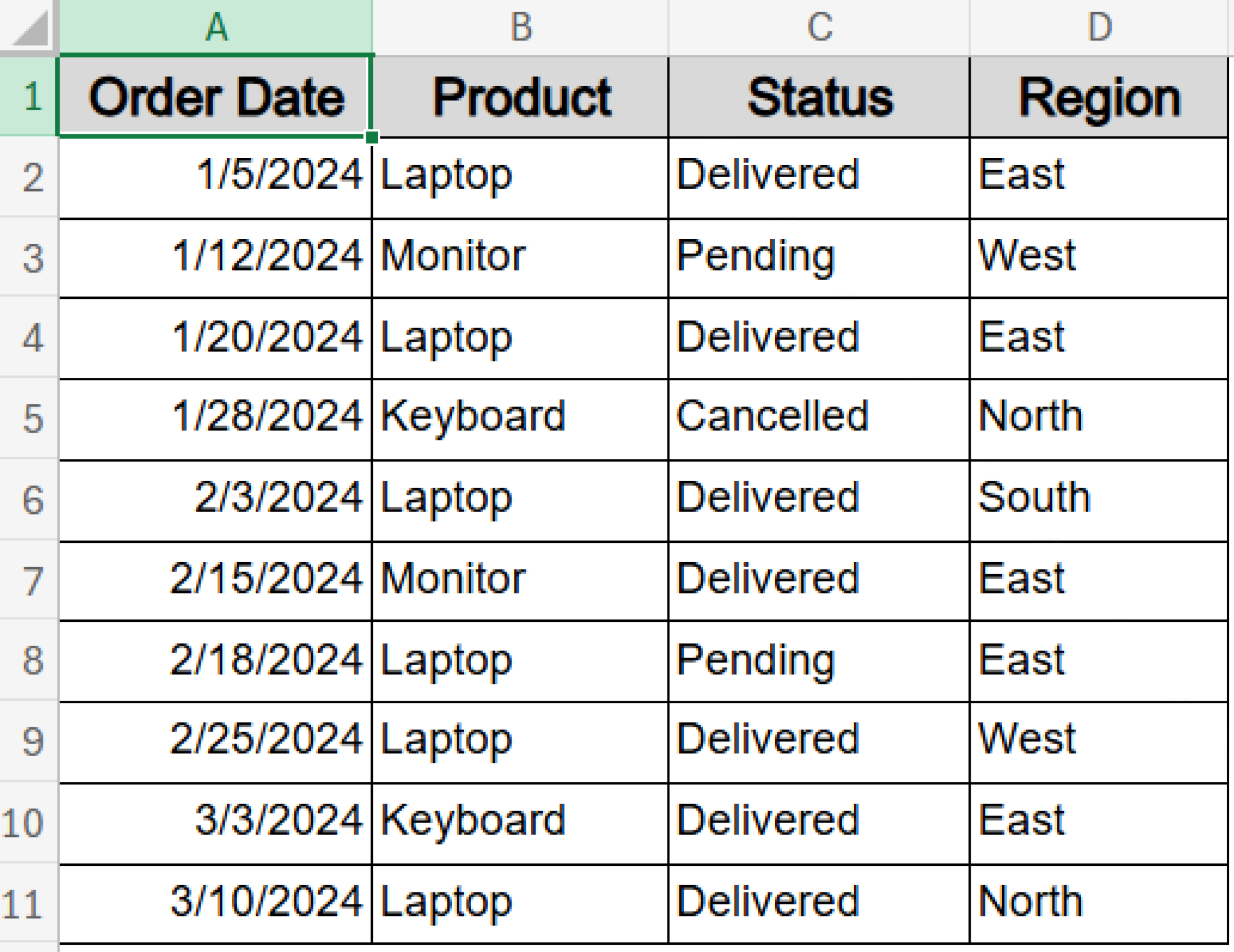 How to Use COUNTIFS with Date Range and Text in Excel - Excel Insider