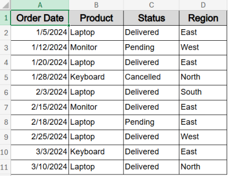 How to Use COUNTIFS with Date Range and Text in Excel - Excel Insider