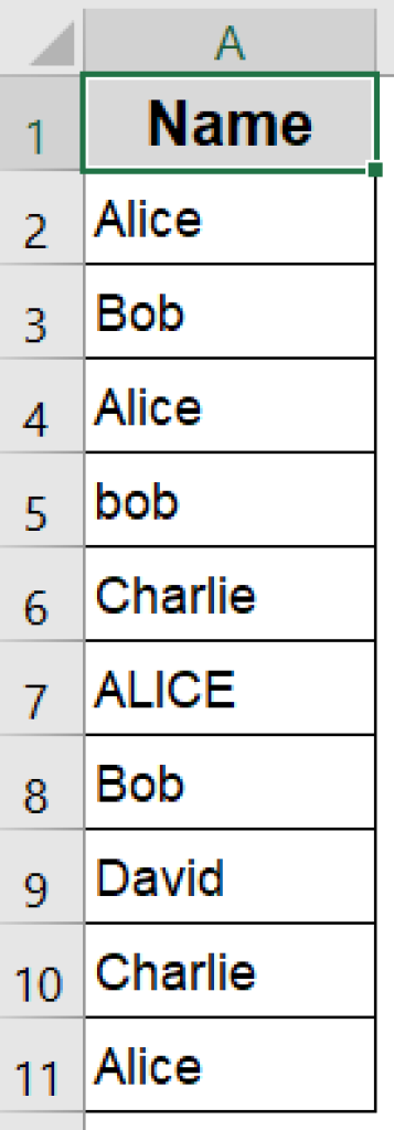 How to Count Duplicate Values Only Once in Excel (6 Methods) - Excel Insider