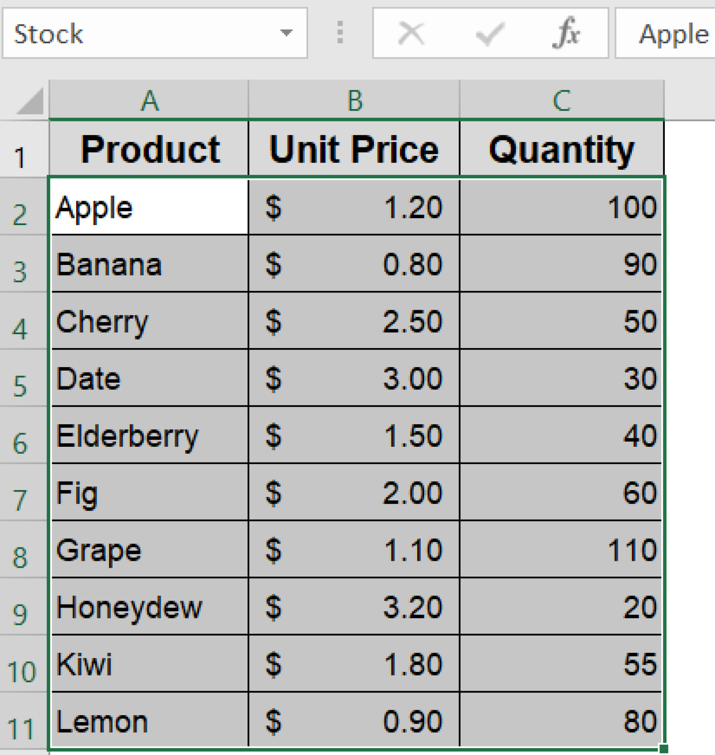 How to Edit a Named Range in Excel (with Quick Steps) - Excel Insider
