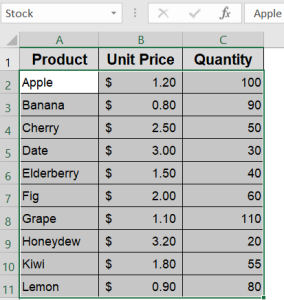 How to Edit a Named Range in Excel (with Quick Steps) - Excel Insider