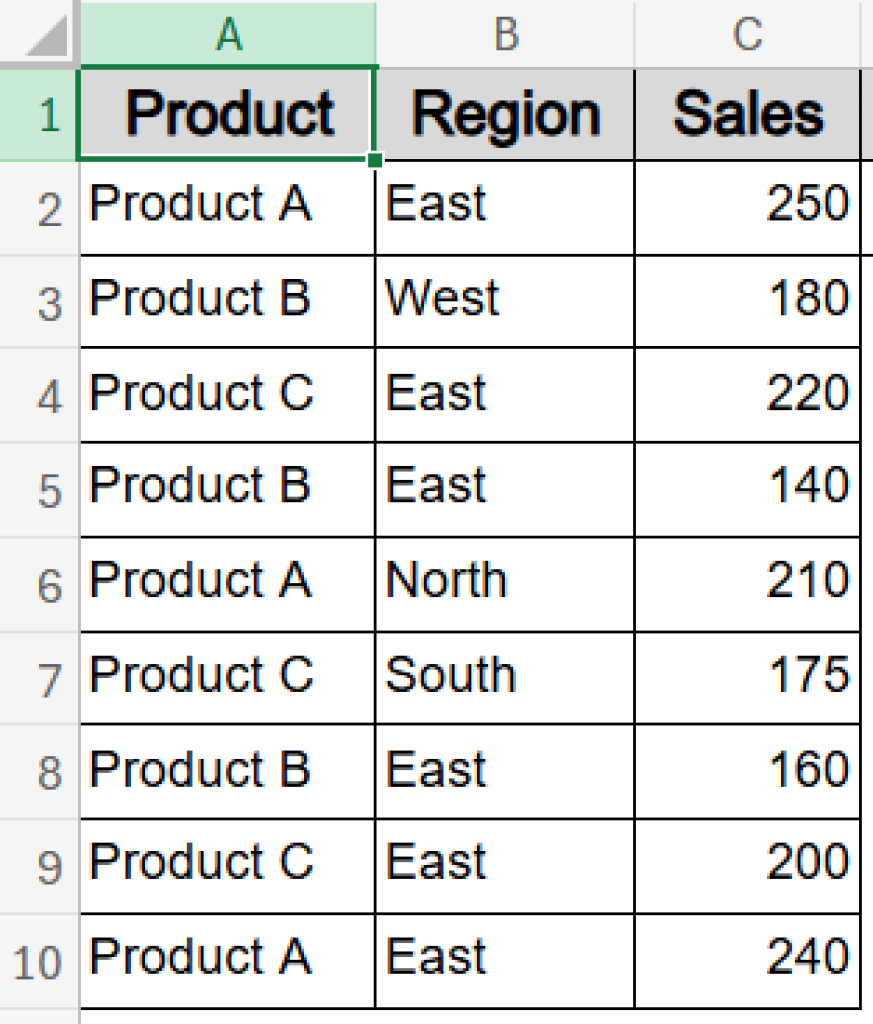 How to Find the Lowest Value with Criteria in Excel (5 Methods) - Excel Insider