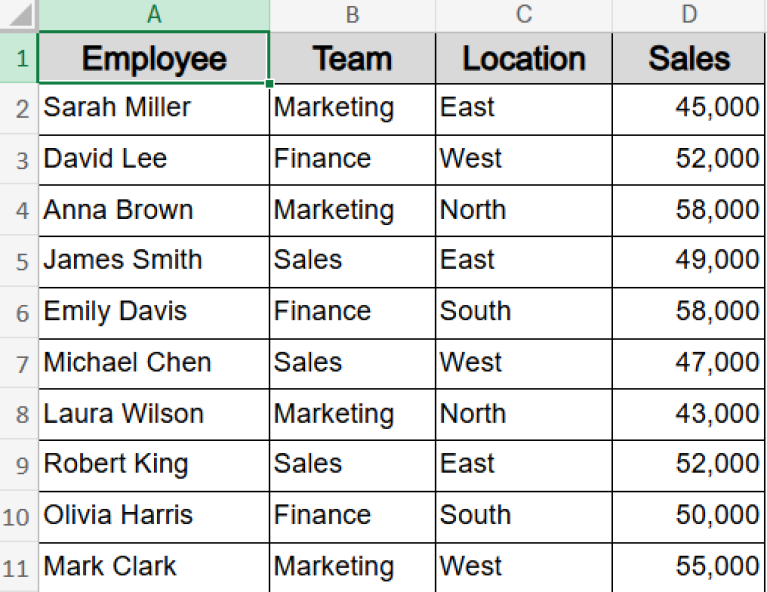 How To Find The Max Value And Corresponding Cell In Excel Excel Insider
