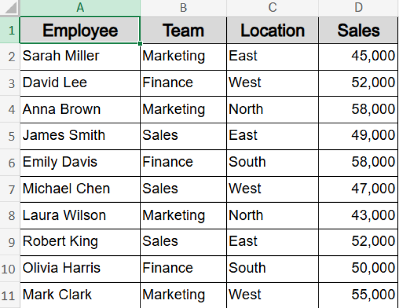 How To Find The Max Value And Corresponding Cell In Excel Excel Insider