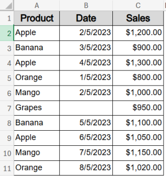 How to Use SUMIF with Not Equal to Condition in Excel - Excel Insider